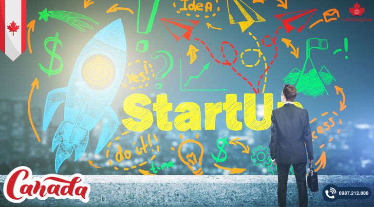 Các Start-Up Canada Nổi Bật Năm 2023 - Giải Mã Sức Hút Của Startup ...
